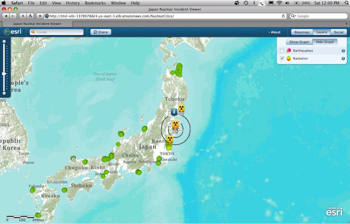 Disaster Response in JAPAN